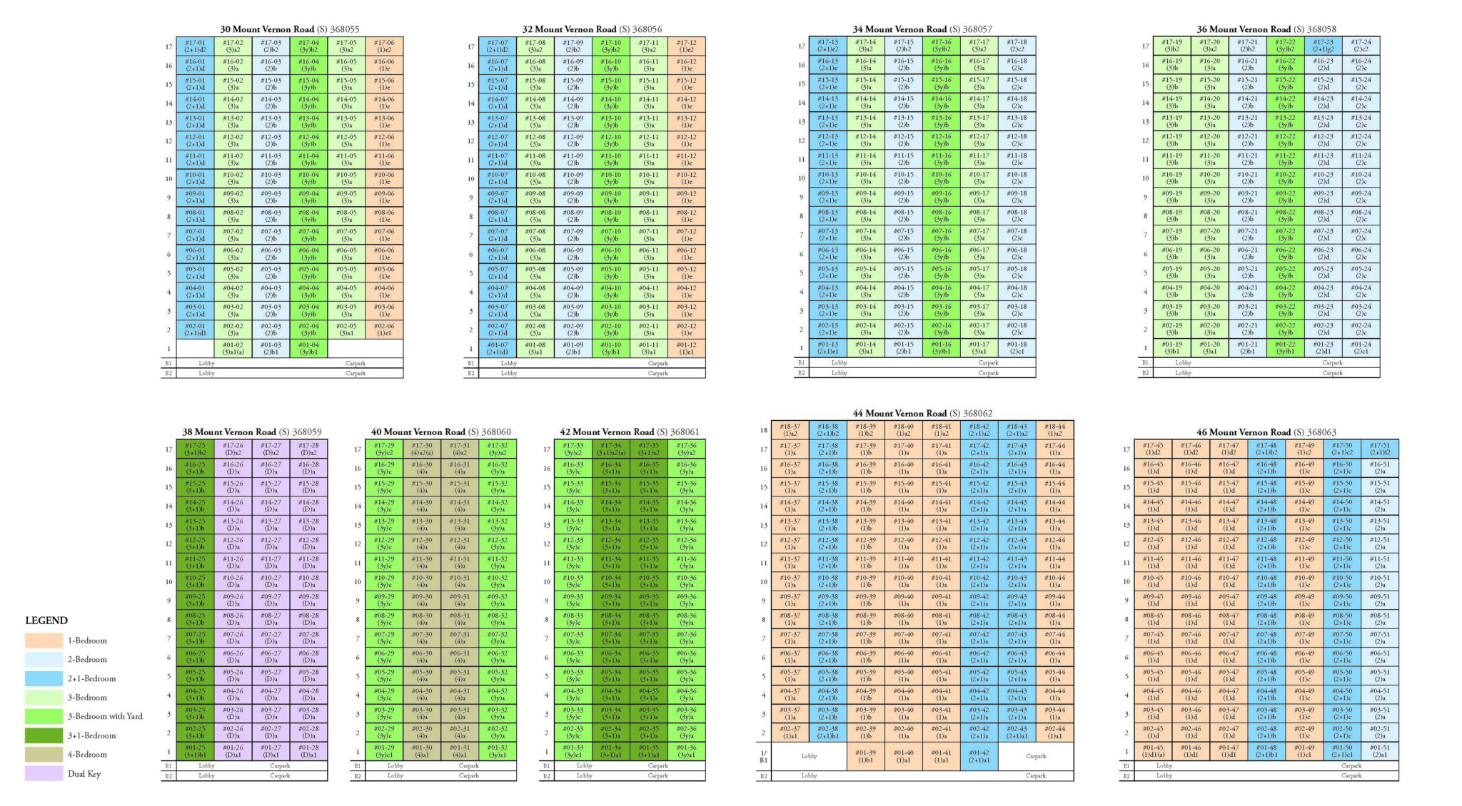 Bartley Ridge - Buy Condo Singapore