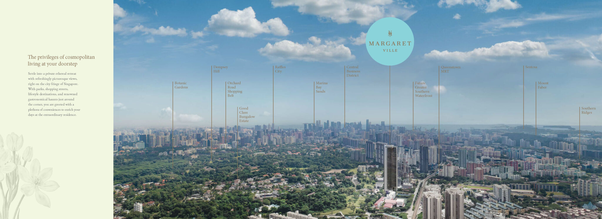 Margaret Ville - Buy Condo Singapore