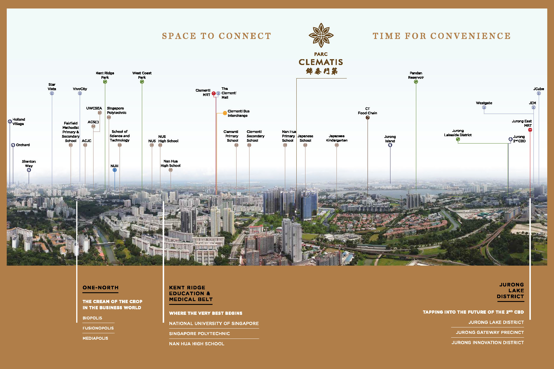 Parc Clematis Condominium For Rent - Buy Condo Singapore