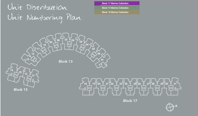 Marina Collection - Buy Condo Singapore