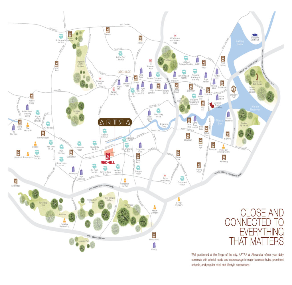 Artra - Buy Condo Singapore