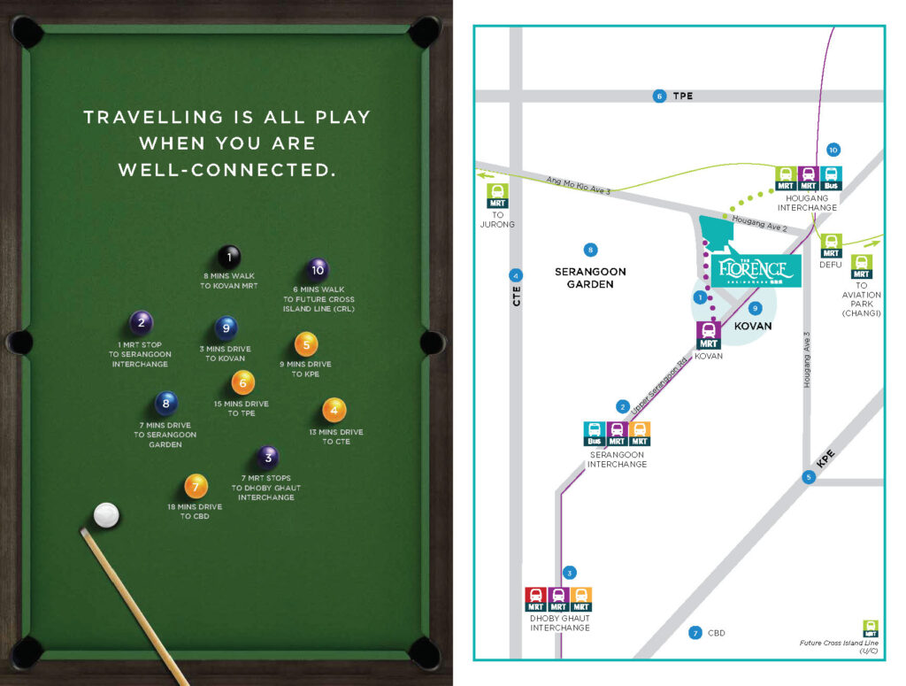 The Florence Residences - Buy Condo Singapore