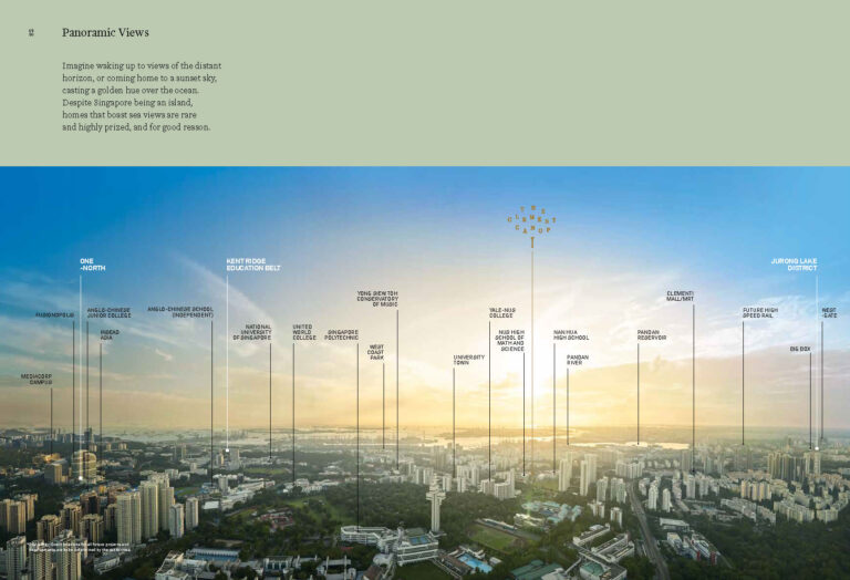 The Clement Canopy - Buy Condo Singapore