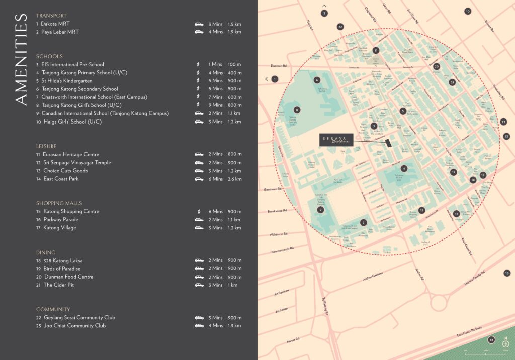 Seraya Residences Condominium - Buy Condo Singapore
