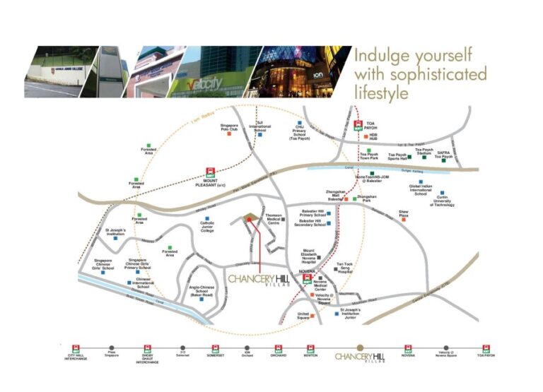 Chancery Hill Villas - Buy Condo Singapore