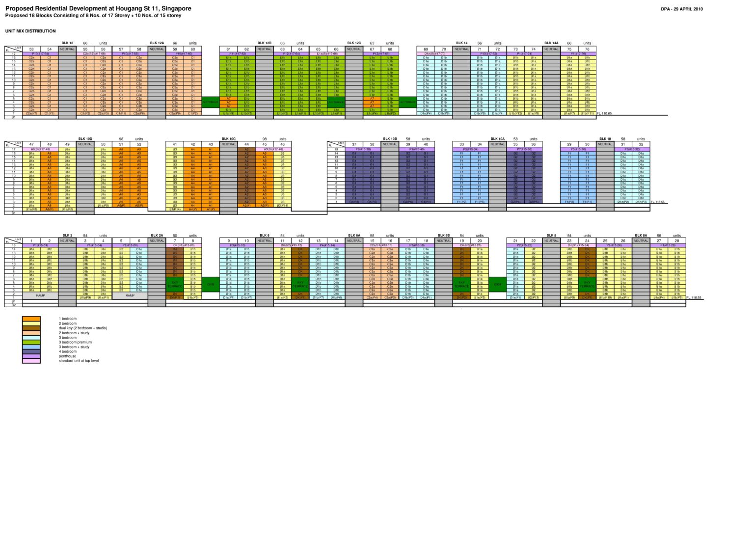 The Minton Condominium - Buy Condo Singapore