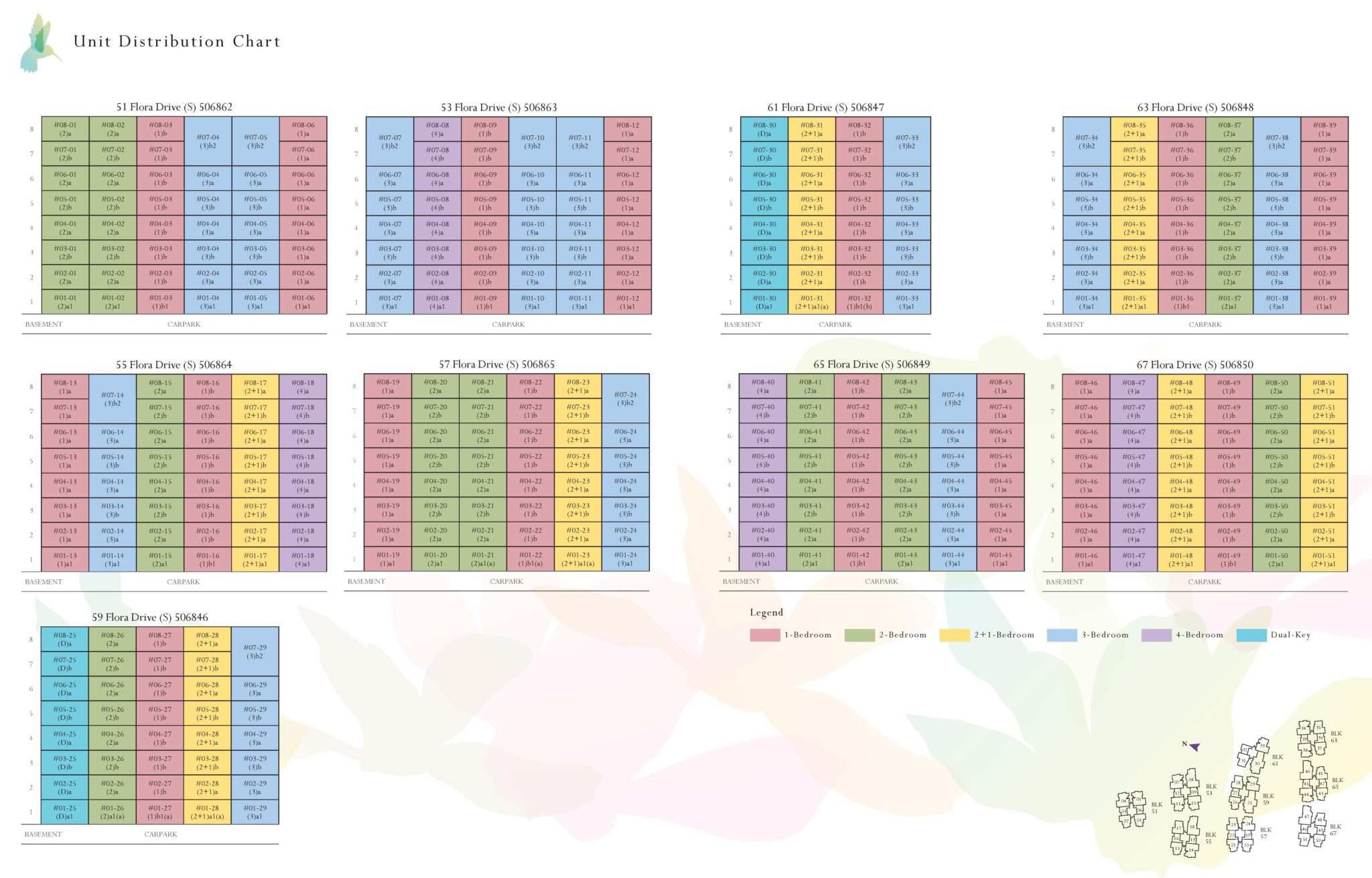 The Inflora Condominium - Buy Condo Singapore
