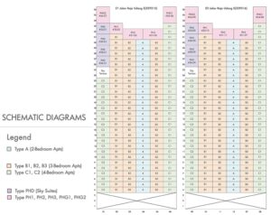 The Arte Condominium - Buy Condo Singapore