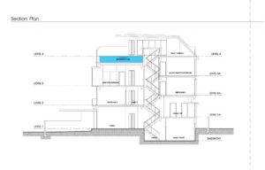 The Shoreline Residences Condominium - Buy Condo Singapore