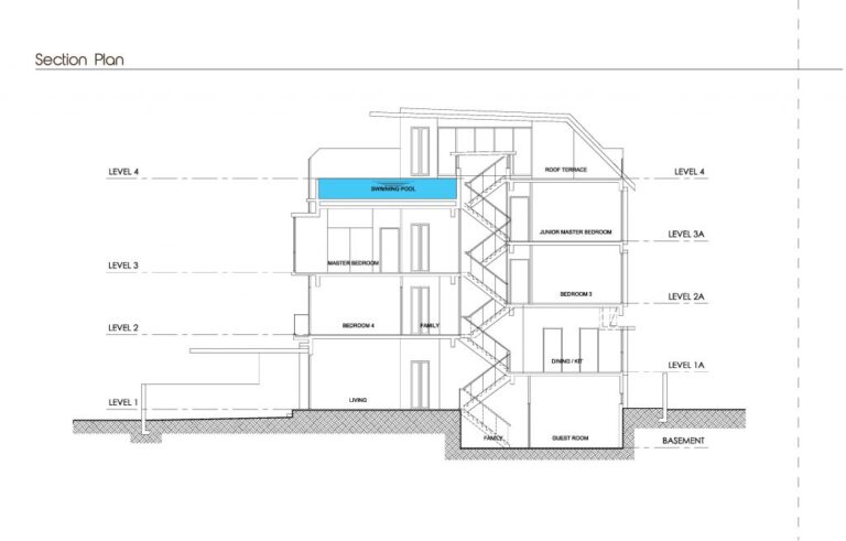 The Shoreline Residences Condominium - Buy Condo Singapore